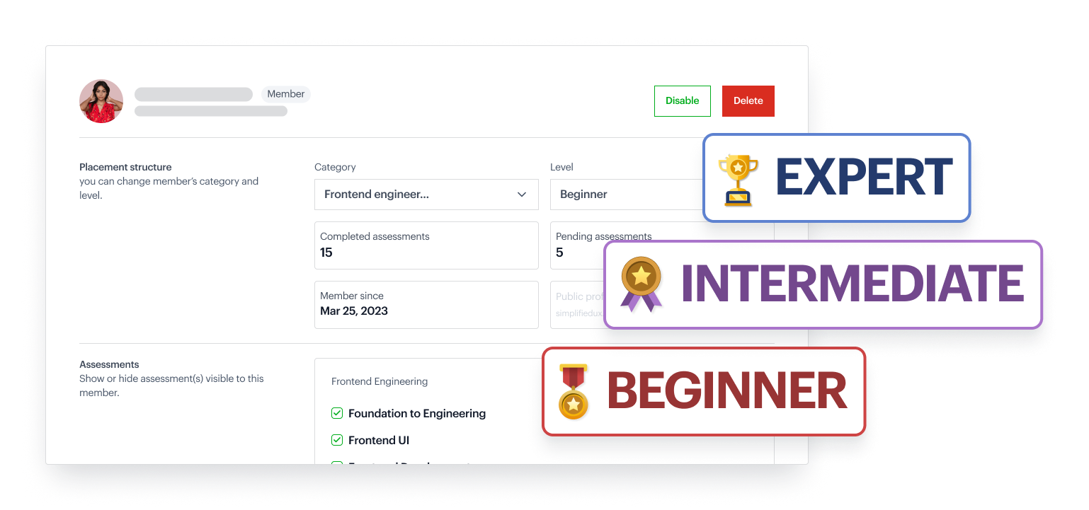 SimplifiedIQ – All-in-one Skill and Knowledge Testing
