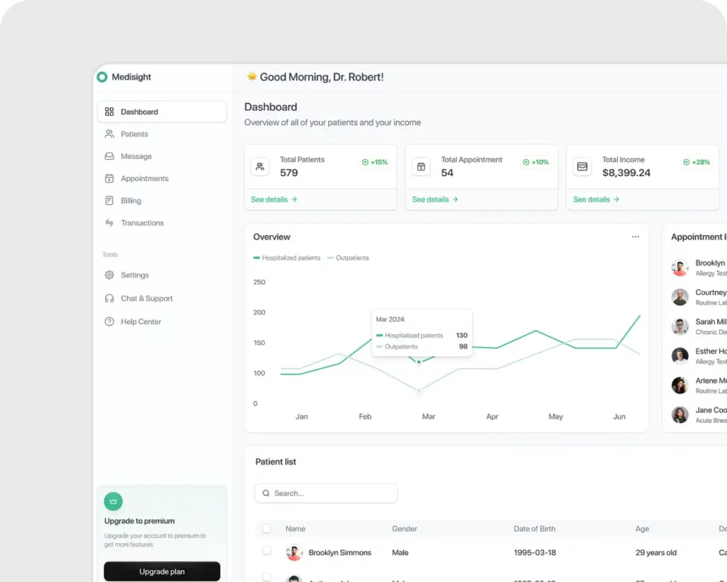 AI Assessment and testing | SimplifiedIQ