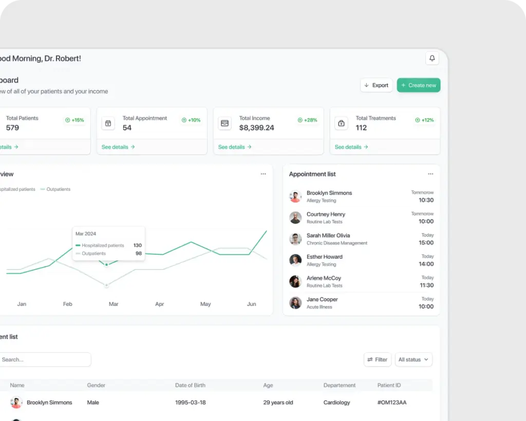 AI Assessment and testing | SimplifiedIQ